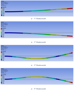 Dynamic analysis of a free vibrating cantilever