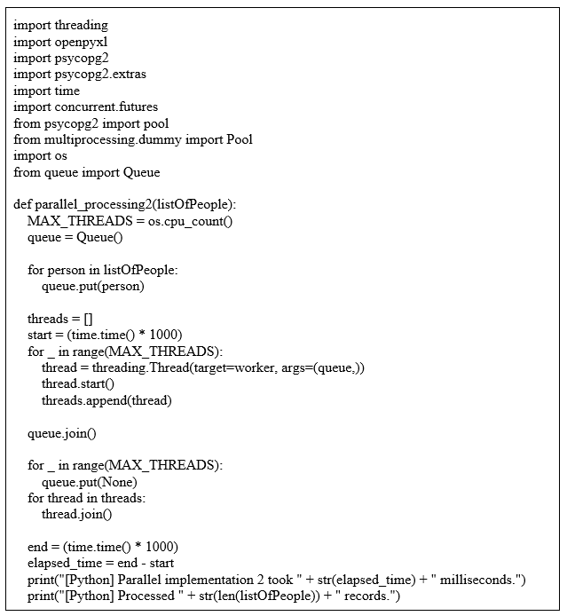 Uma análise de performance das linguagens de programação