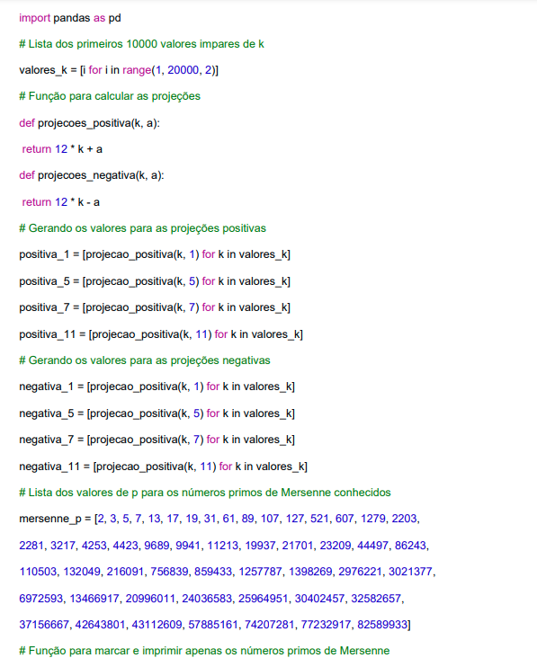 Desvendando padrões em números primos por posição